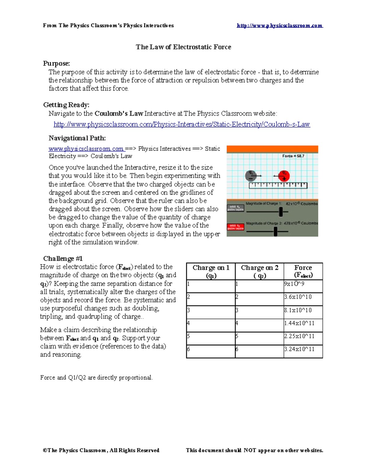 Coulombs Law (Physics classroom) - From The Physics Classroom's Physics ...