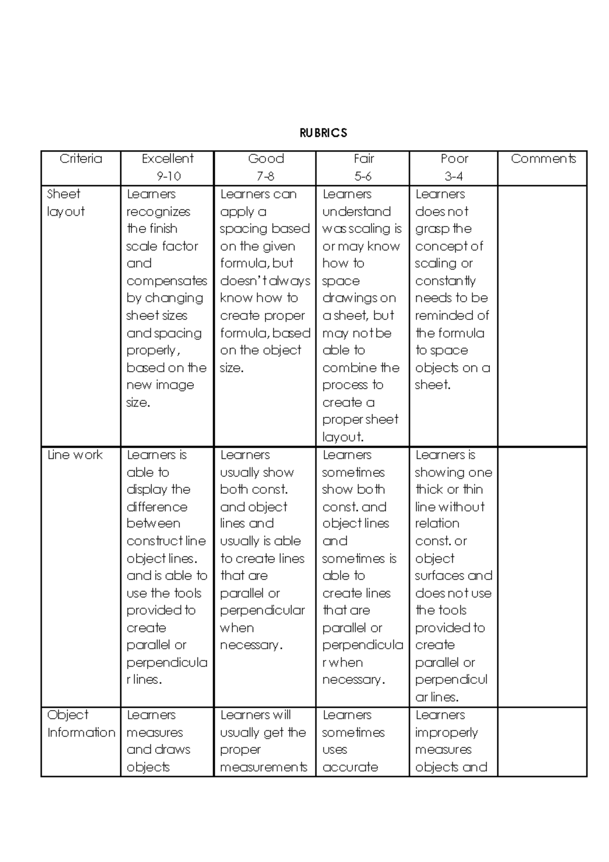 Rubrics - RUBRICS Criteria Excellent 9 - 10 Good 7 - 8 Fair 5 - 6 Poor 3 - 4 Comments Sheet ...