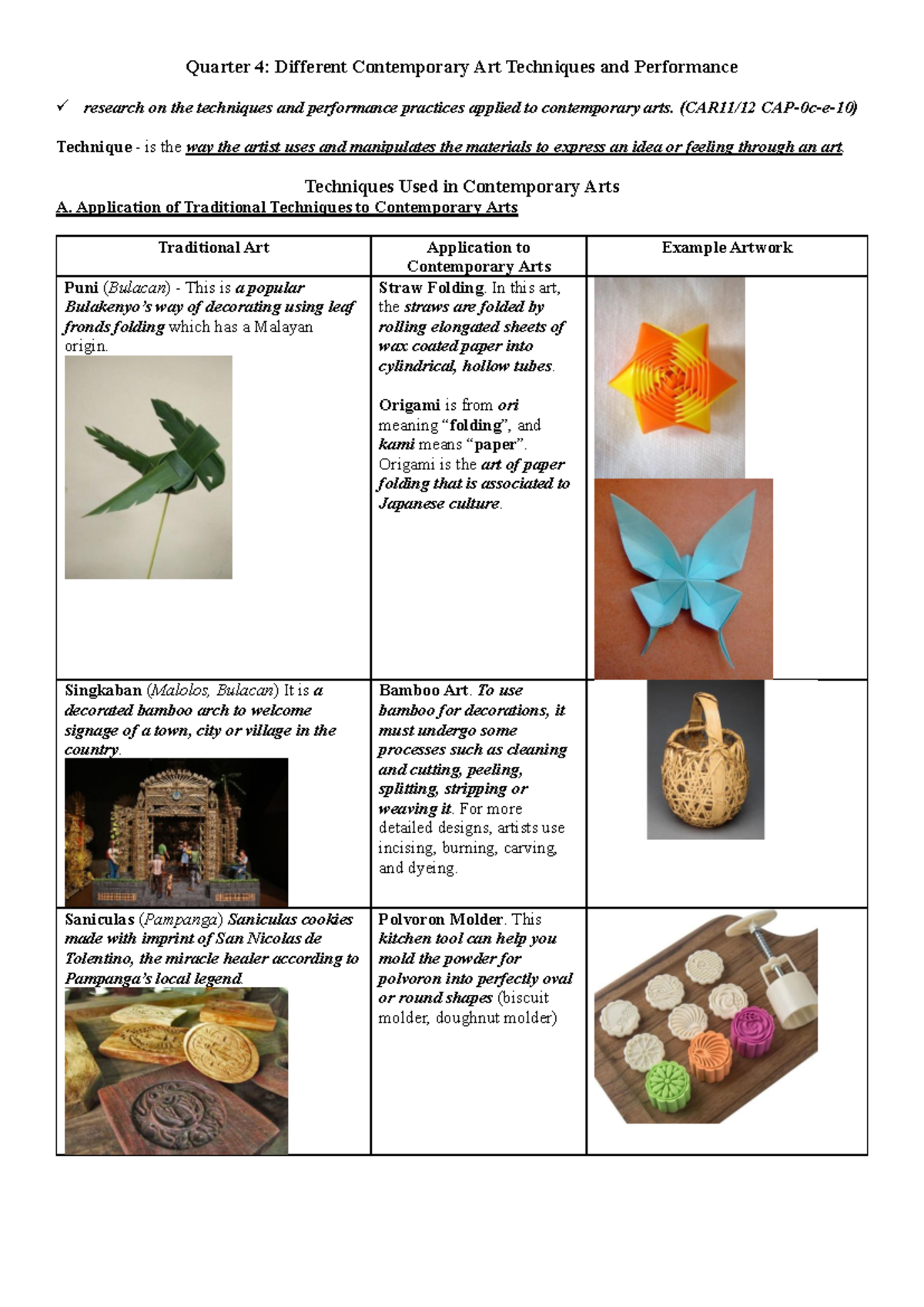 CPAR-Module 9 - Activity - Quarter 4 : Different Contemporary Art Techniques and Performance ...