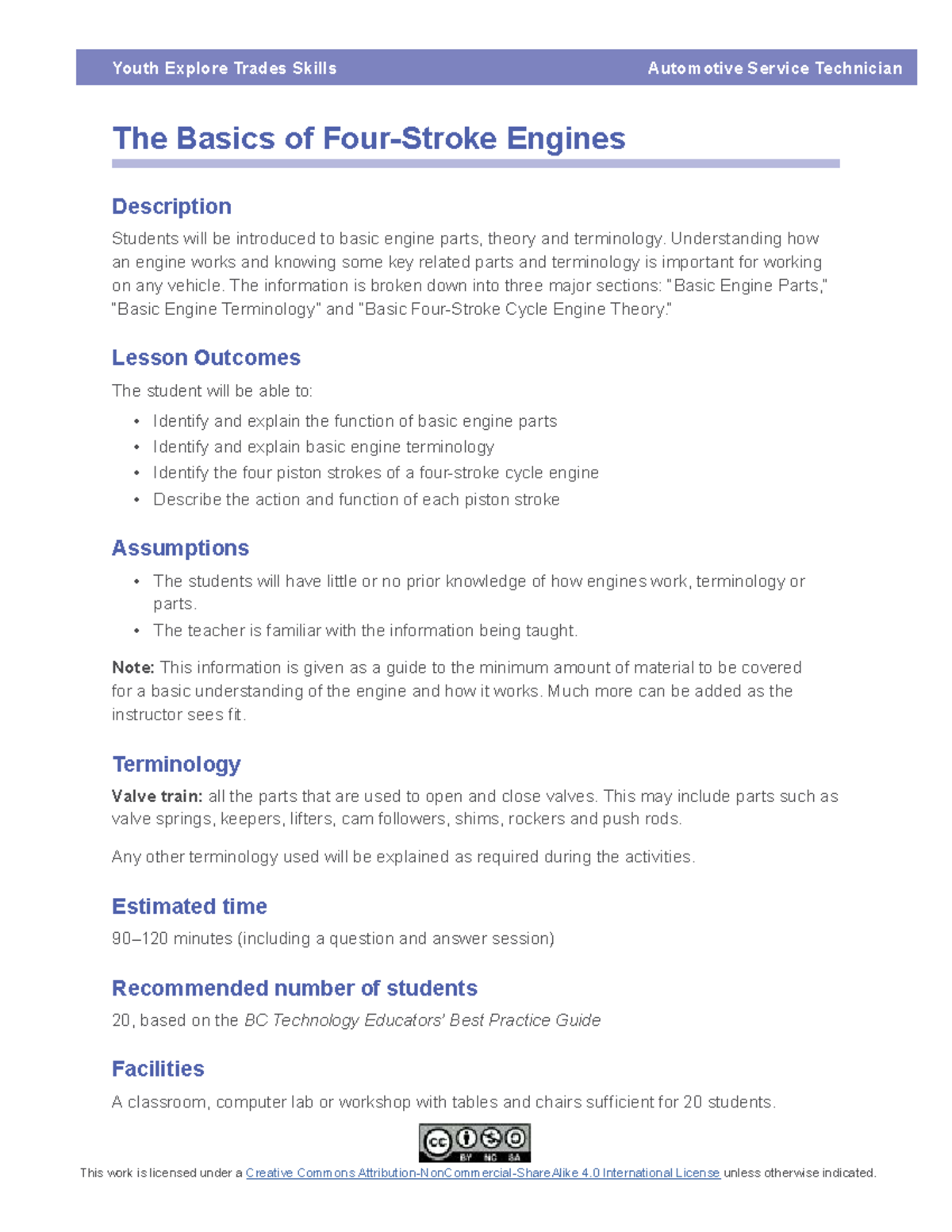 17. The Basics of Four-Stroke Engines author Open School BC - This work ...
