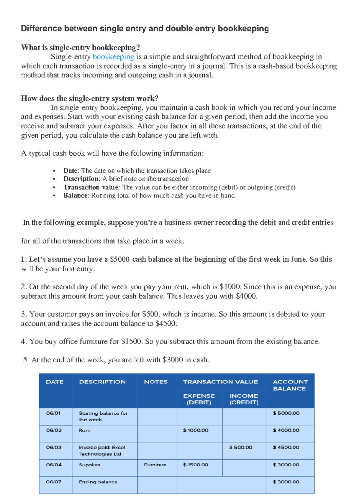 Difference between single entry and double entry bookkeeping - This is ...
