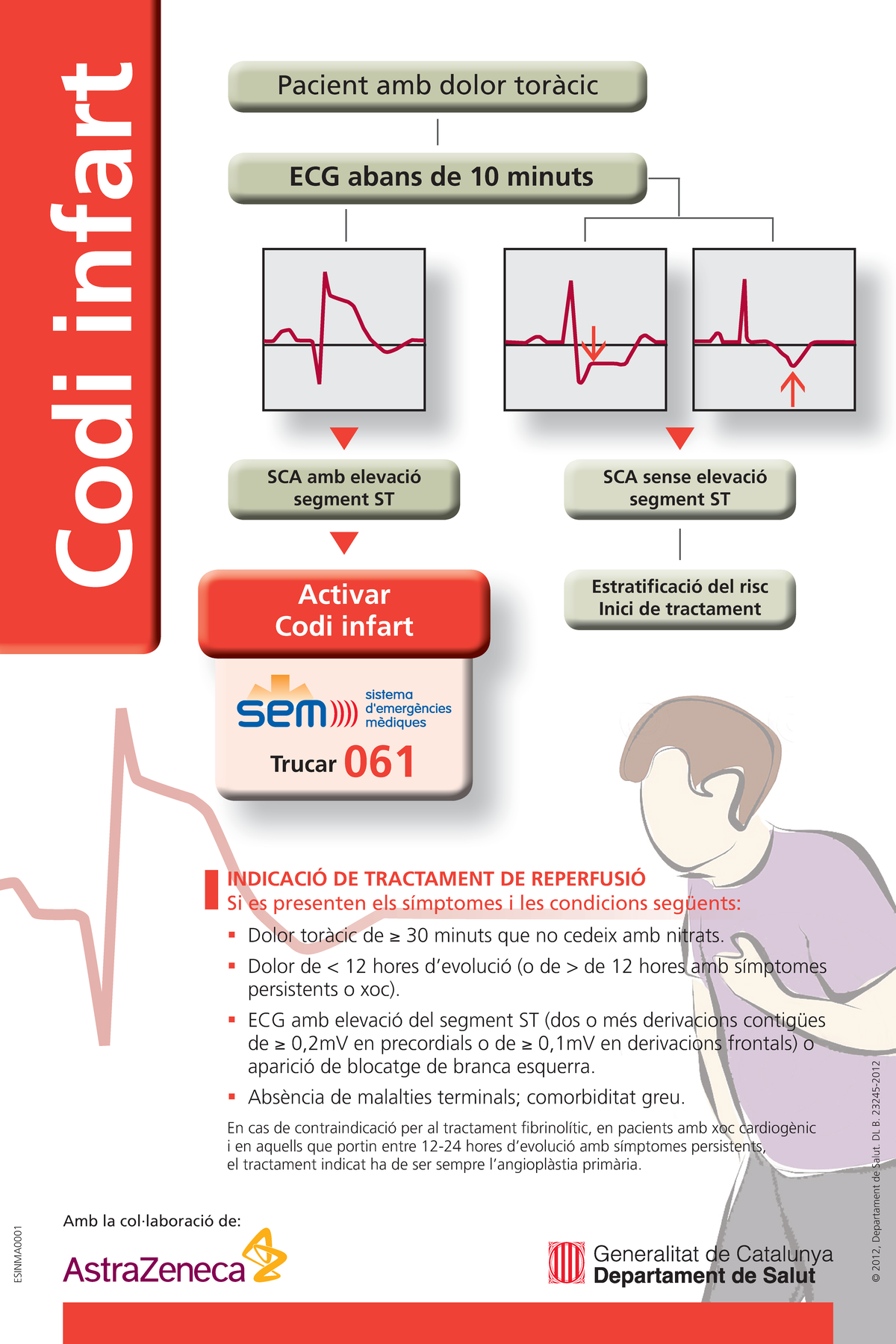 Cartell ecg codi infart - Pacient amb dolor toràcic ECG abans de 10 ...