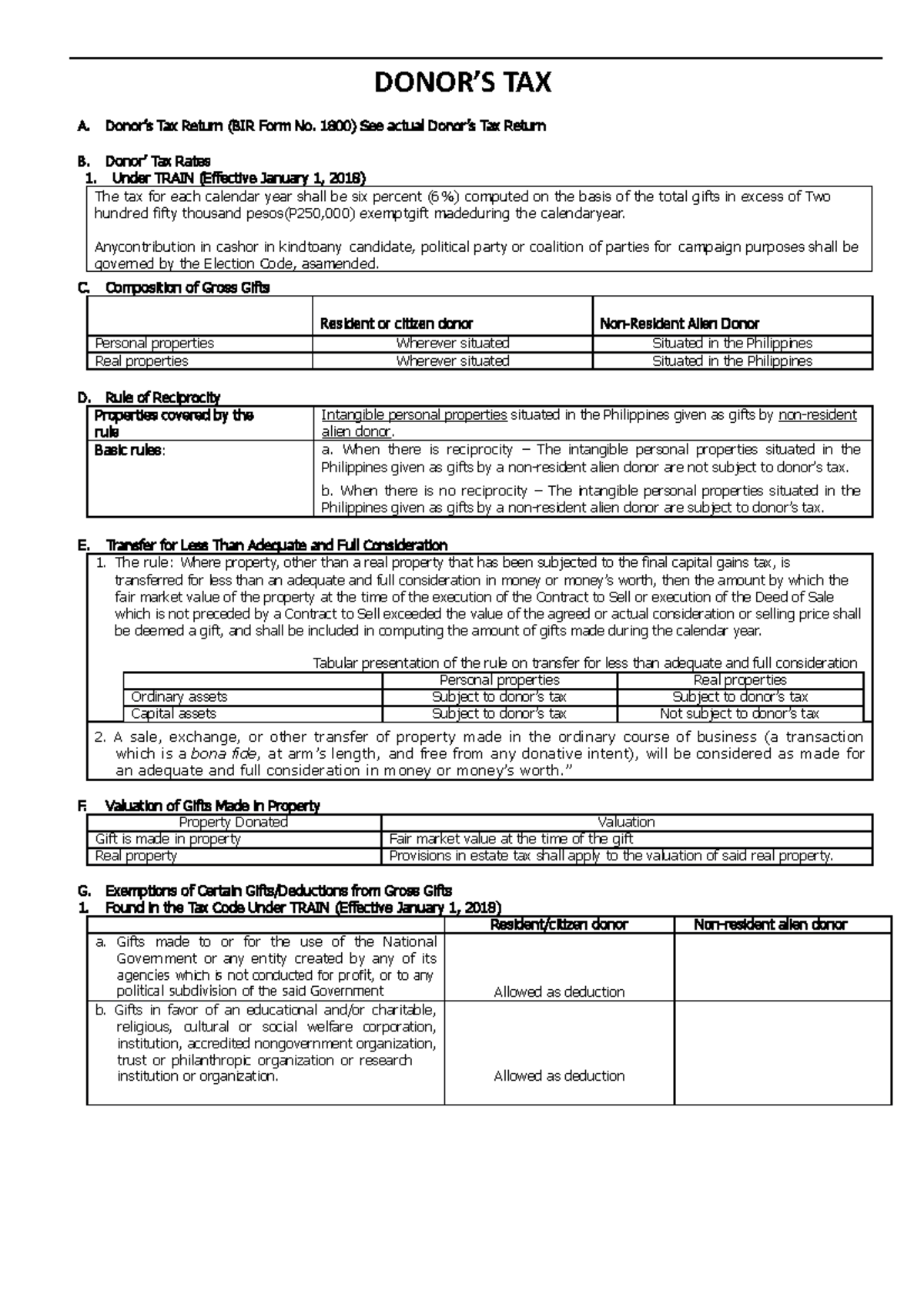 Donors-Taxation lecture FSDF SDF SSF - accounting - Studocu