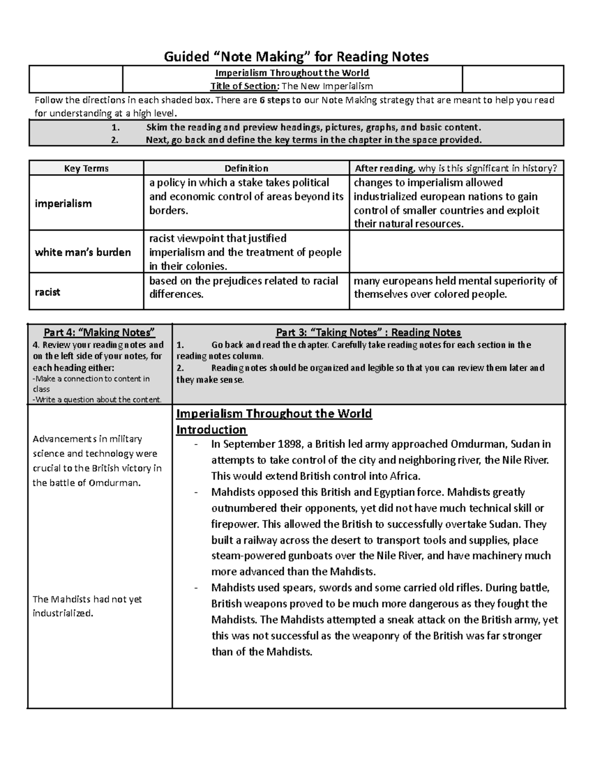 Reading Notes New Imperialism - Guided “Note Making” for Reading Notes ...