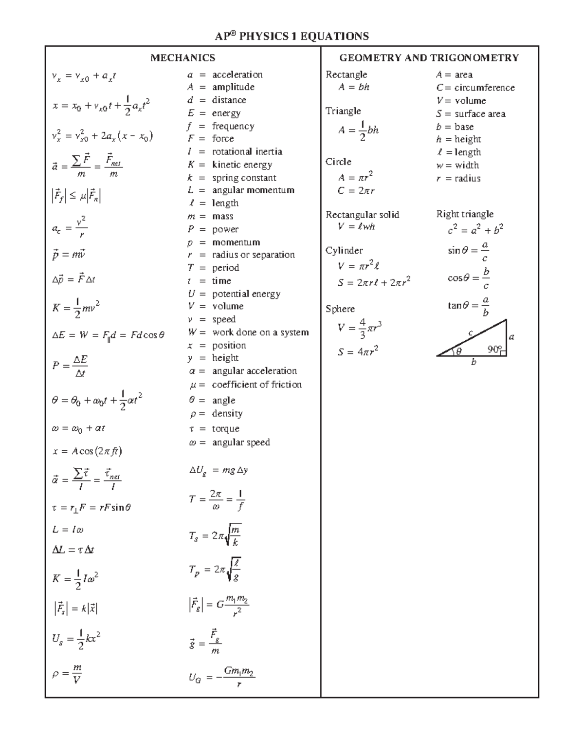 AP Physics 1 Algebra-Based 2023 Free-Response Questions - AP® PHYSICS 1 ...