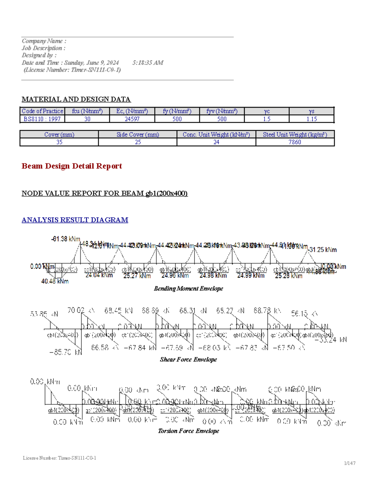 Beam Node Value Report - gb ...