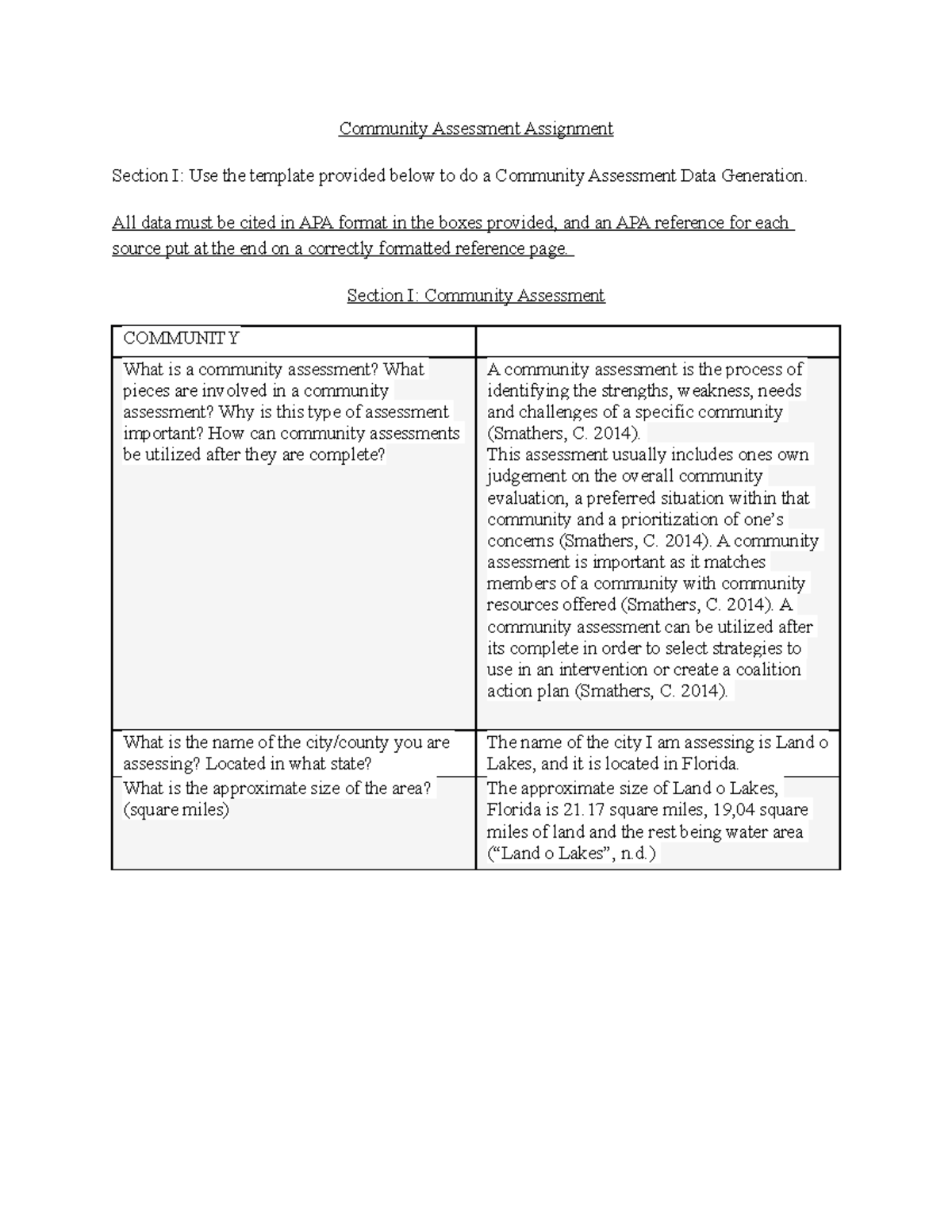 Public Nursing Assessment week 3: commuity assessment - Community ...