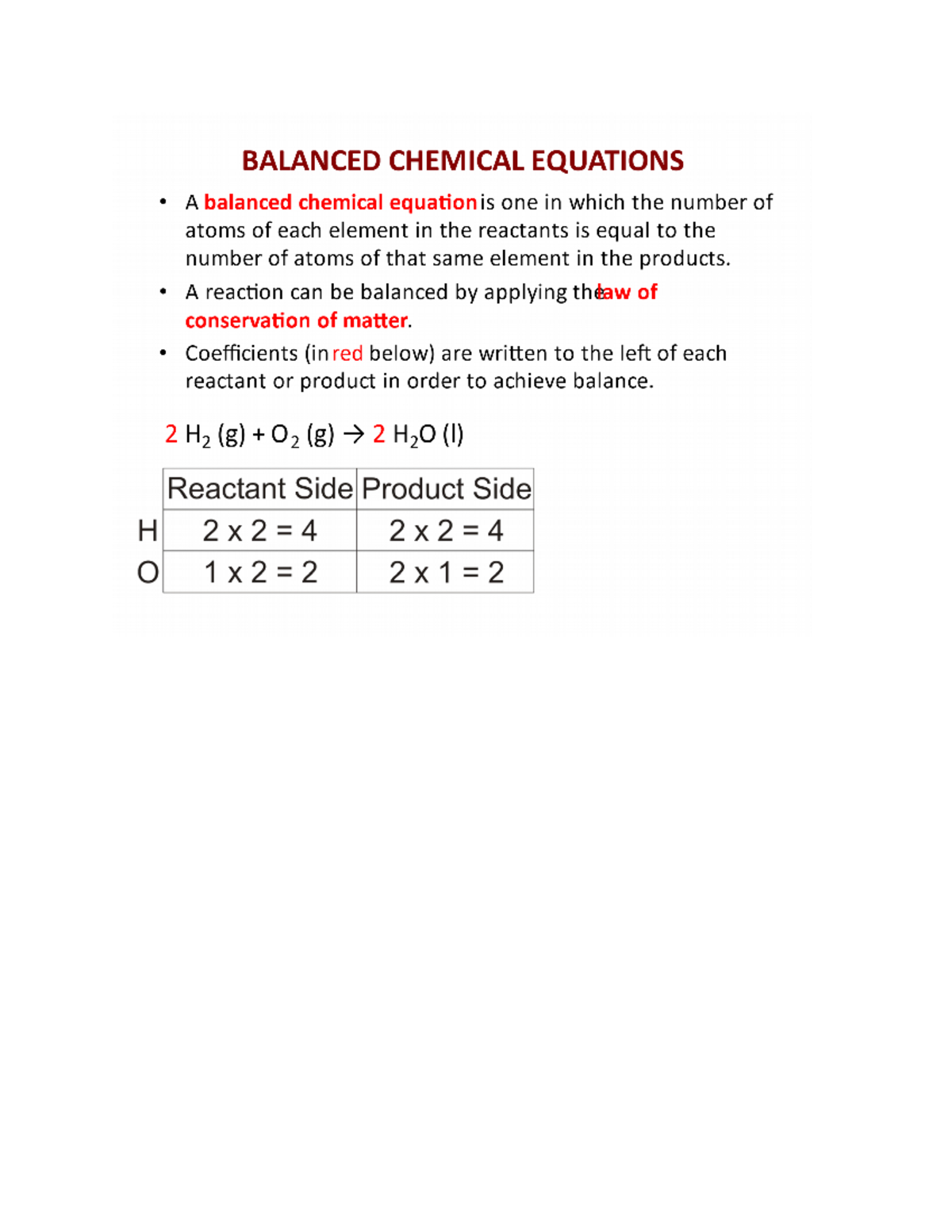 CH.7- Balanced CHEM Equations - CHM 1020C - Studocu