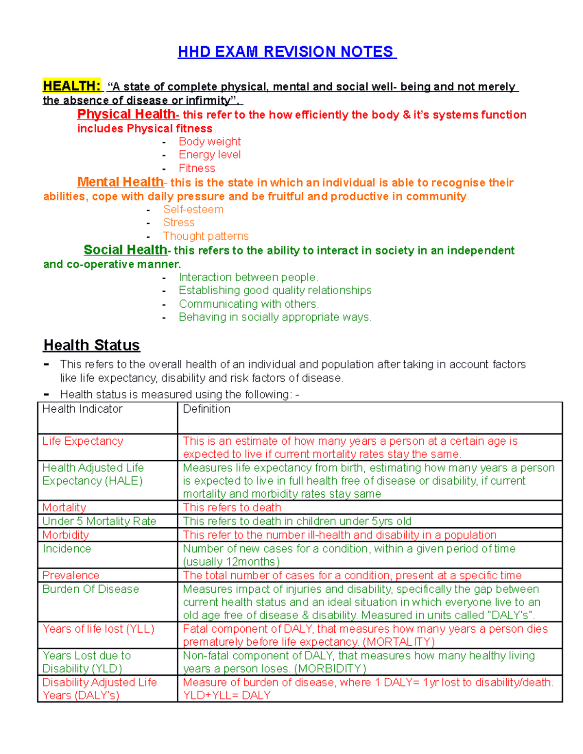 1434Unit 3 Notes - HHD EXAM REVISION NOTES HEALTH: “A state of complete ...