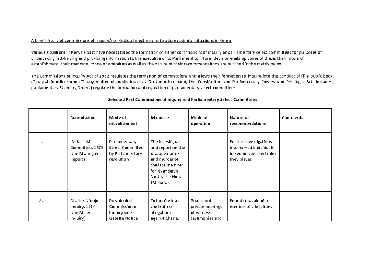 A brief history of commissions of inquiry - A brief history of ...