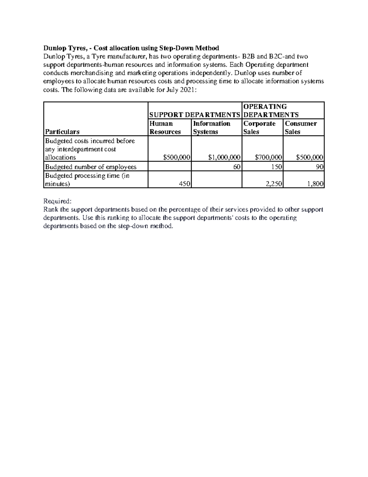Dunlop Tyres, - Cost allocation using Step-Down Method - Each Operating ...