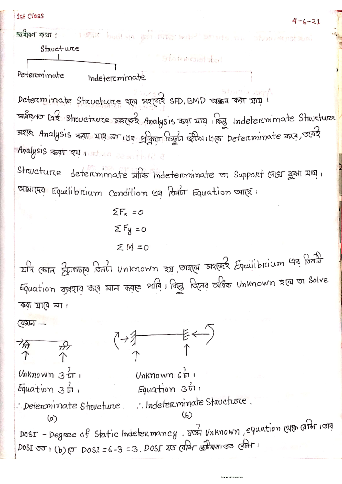 Structure by Nisat - Notes - Engineering Materials - Studocu