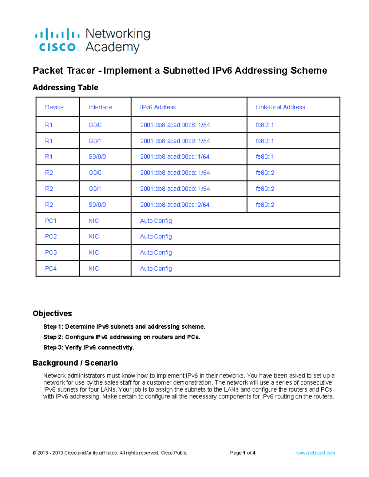 June 1291 Packet Tracer Implement A Subnetted Ipv6 Addressing Scheme Addressing Table