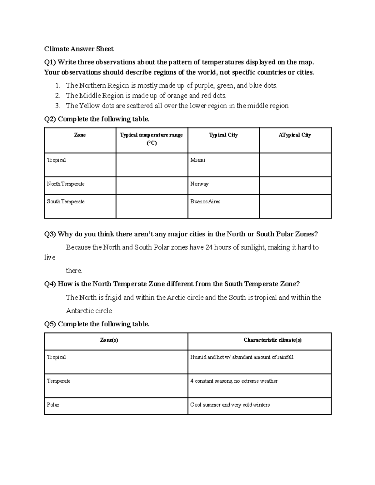 Week 4 Climate Answer Sheet - Climate Answer Sheet Q1) Write three ...