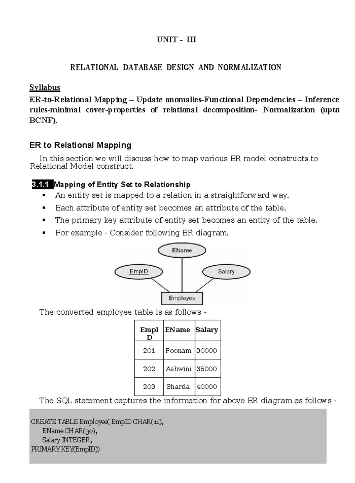 Unit 3 dbdm - unit 3 dbdm - CREATE TABLE Employee( EmpID CHAR(11), EName CHAR(30), Salary ...