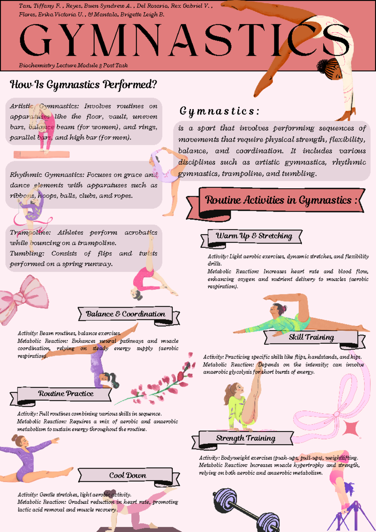Infographic Material - Artistic Gymnastics: Involves routines on ...