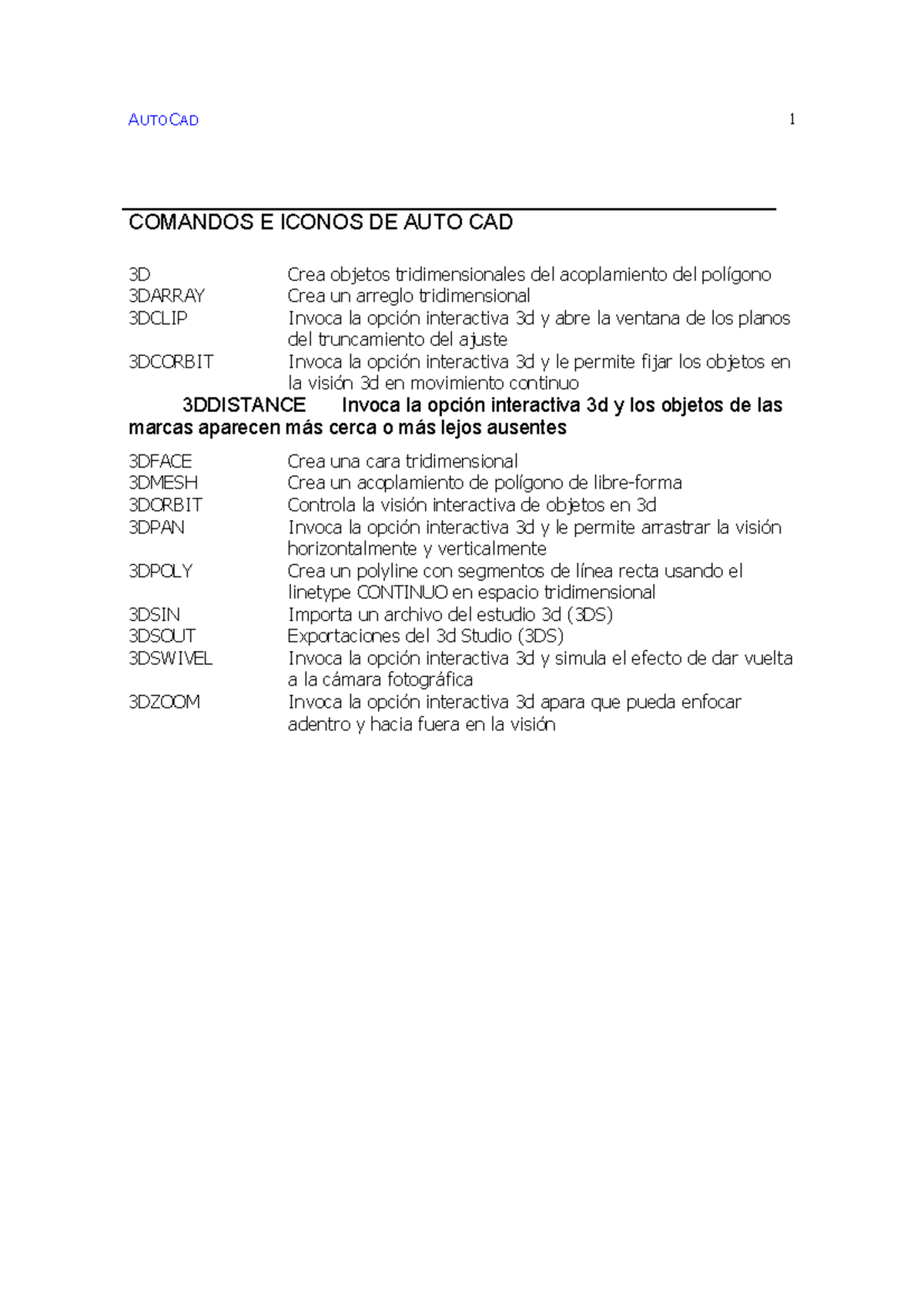 Comandos e iconos de auto cad - COMANDOS E ICONOS DE AUTO CAD 3D Crea ...