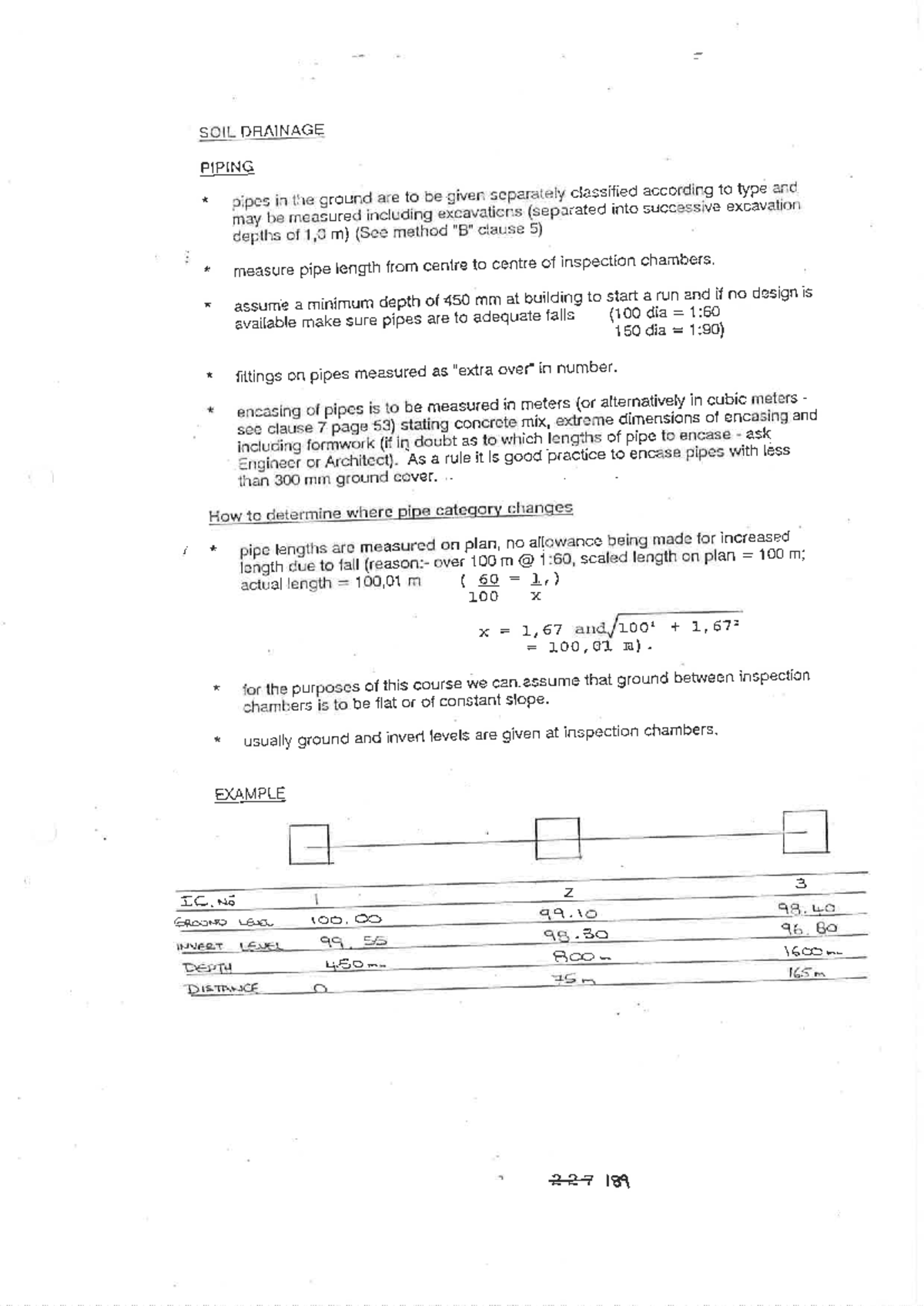 Drainage notes - SOIL DRAINAGE PIPING pipes in the ground are to be ...
