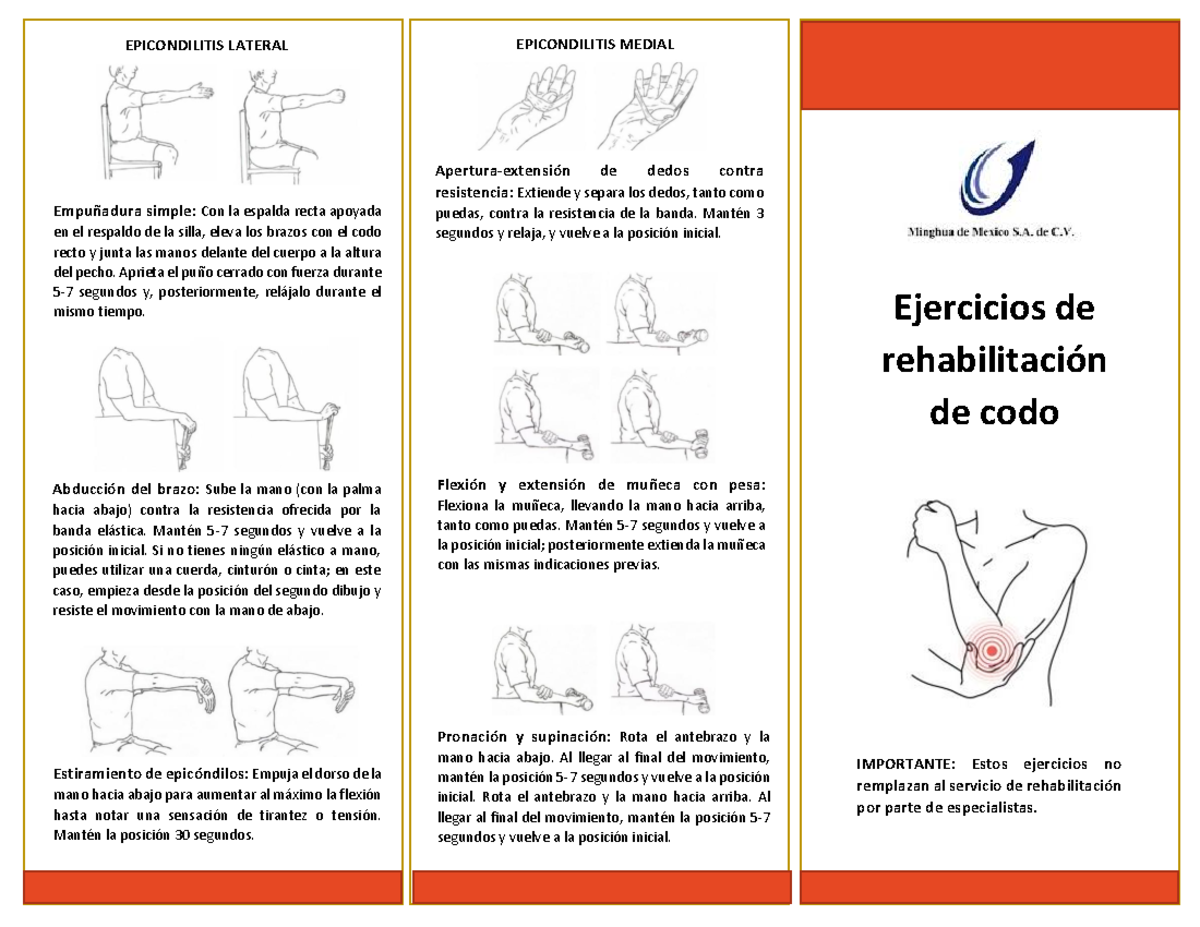 Codo rehabilitación - ejercicios de rehabilitwacion para codo - EPICONDILITIS LATERAL ...