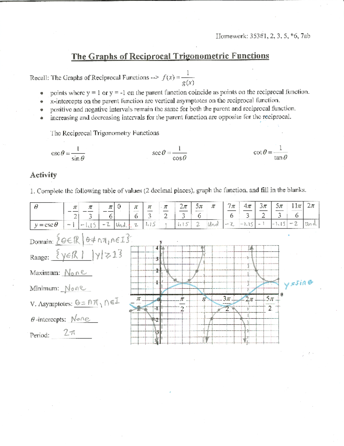 Mhf4u graphingreciprocaltrigfunctions soln - Math 125.3 - Studocu