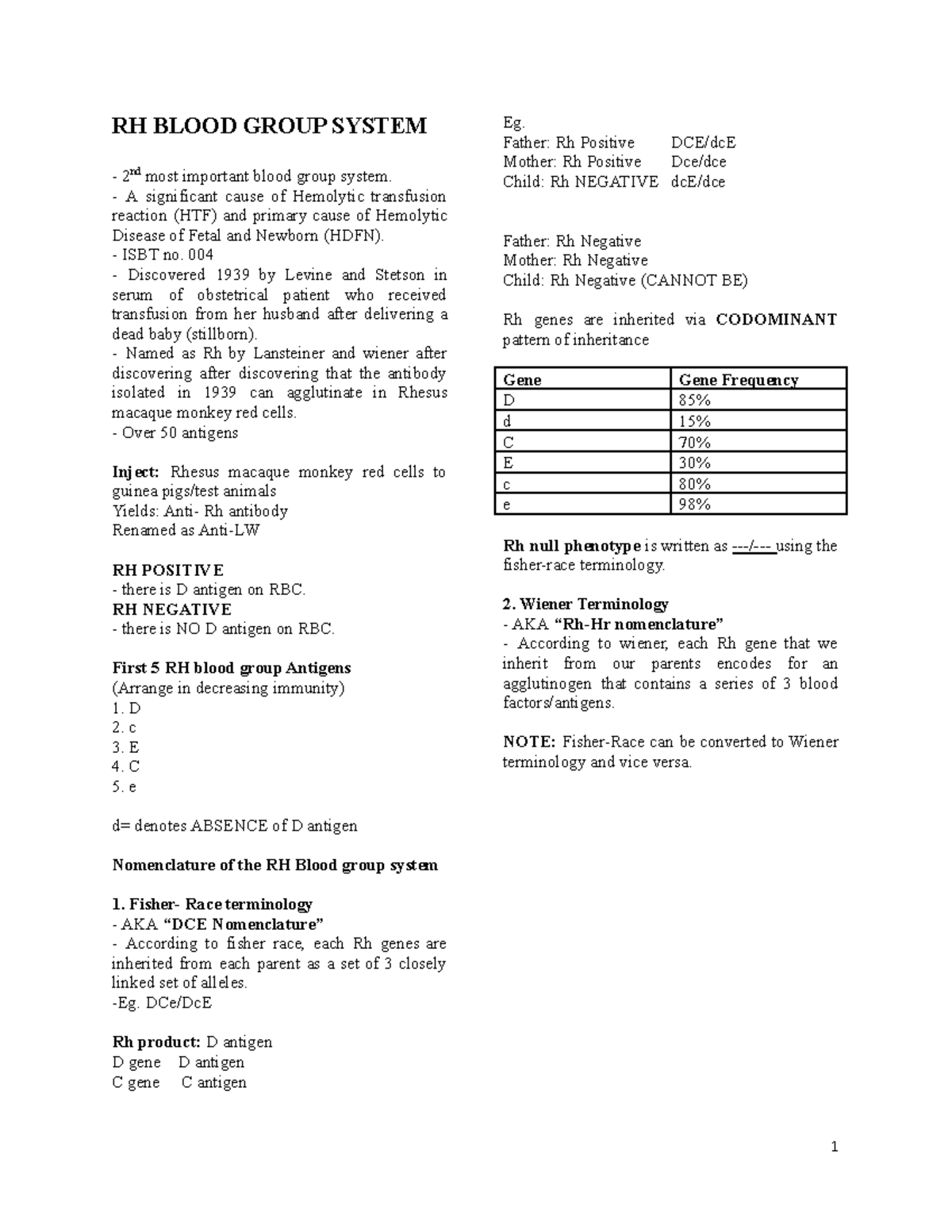 RH Blood Group System - RH BLOOD GROUP SYSTEM 2nd most important blood ...