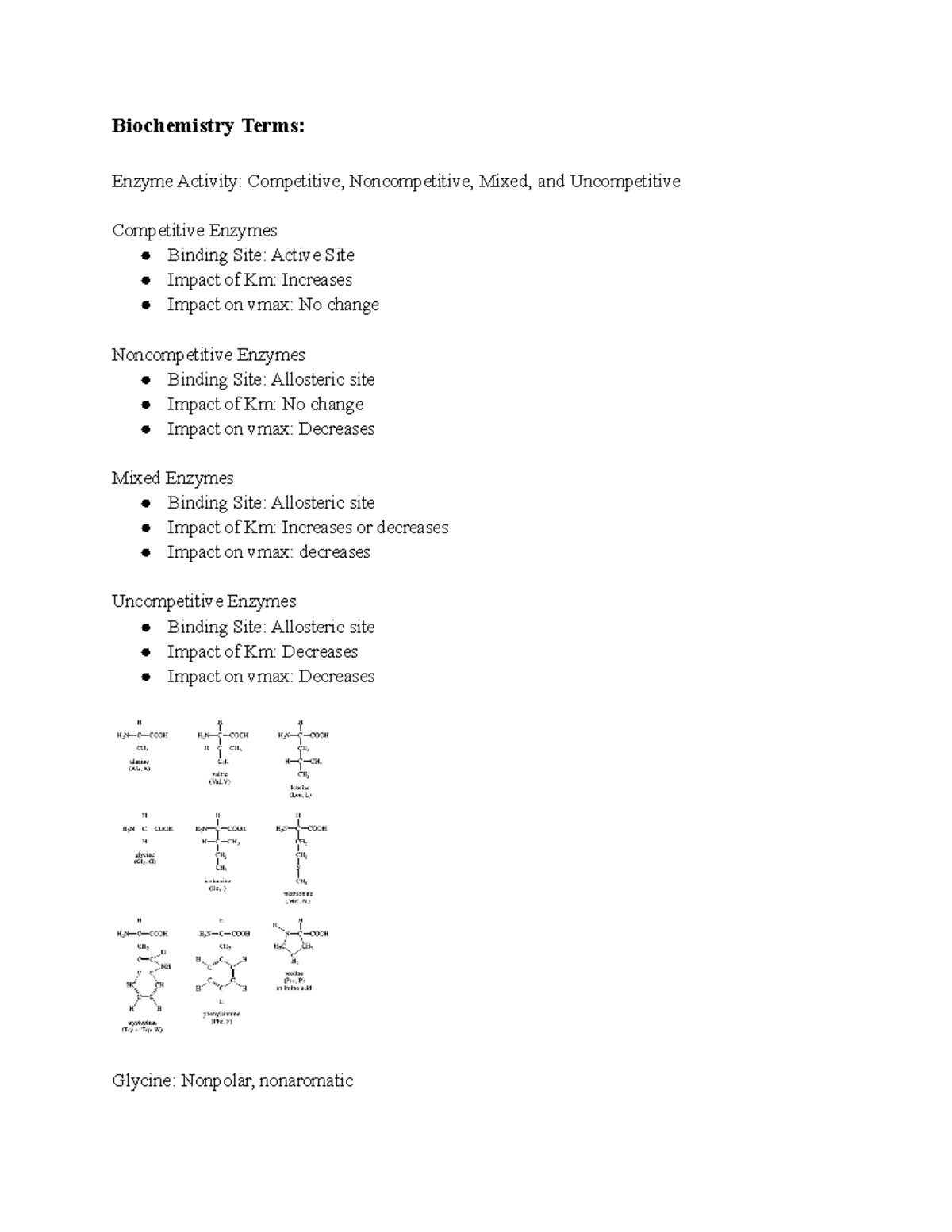 Biochemistry Notes - Biochemistry Terms: Enzyme Activity: Competitive ...