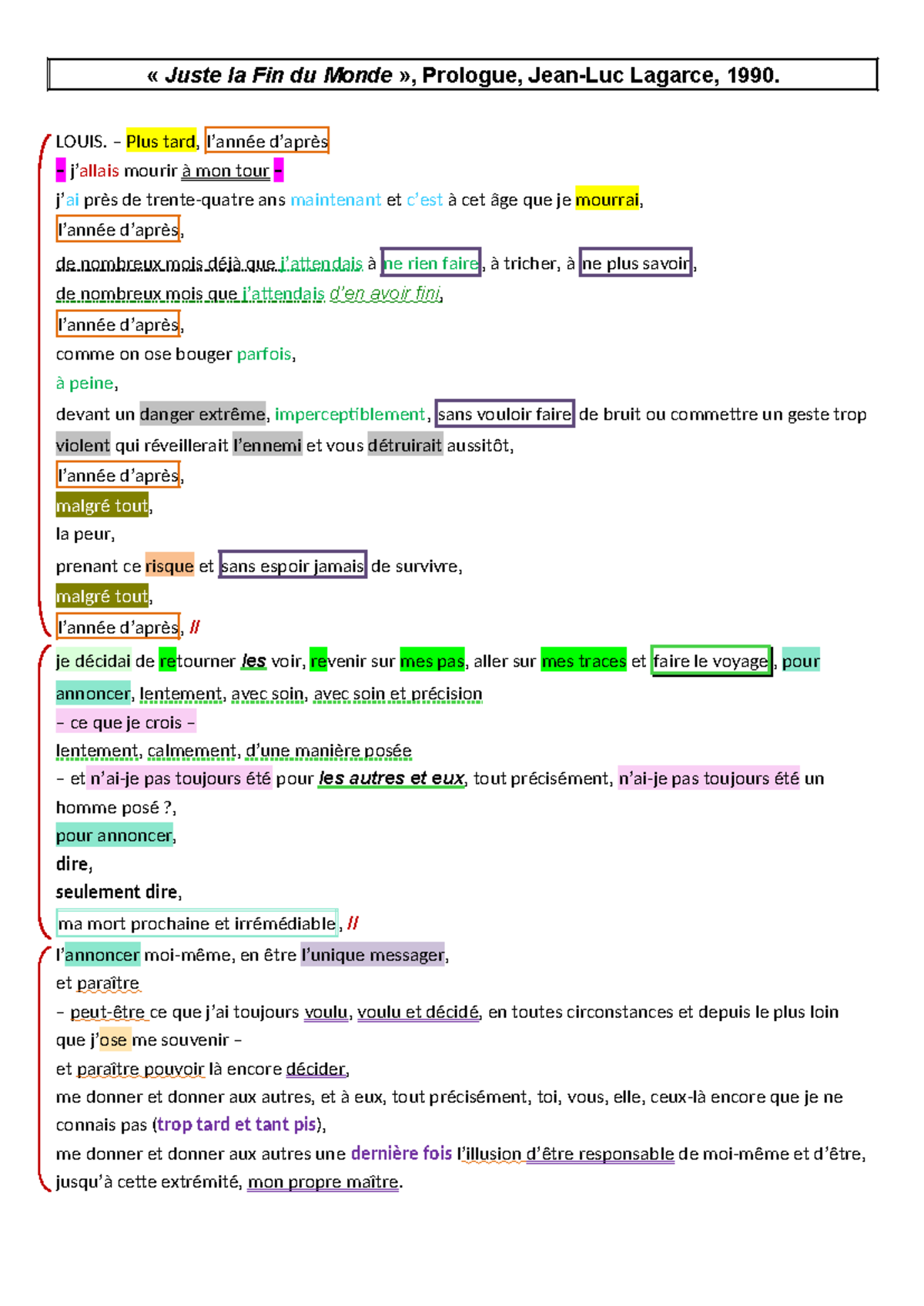 Oral Français LL9 - Juste la Fin du Monde, prologue - « Juste la Fin du ...