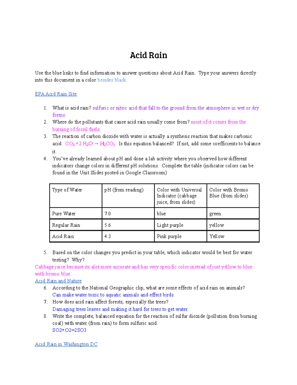 Olivia Draffen - Acid Rain (Sub Plan) - Acid Rain Use the blue links to ...