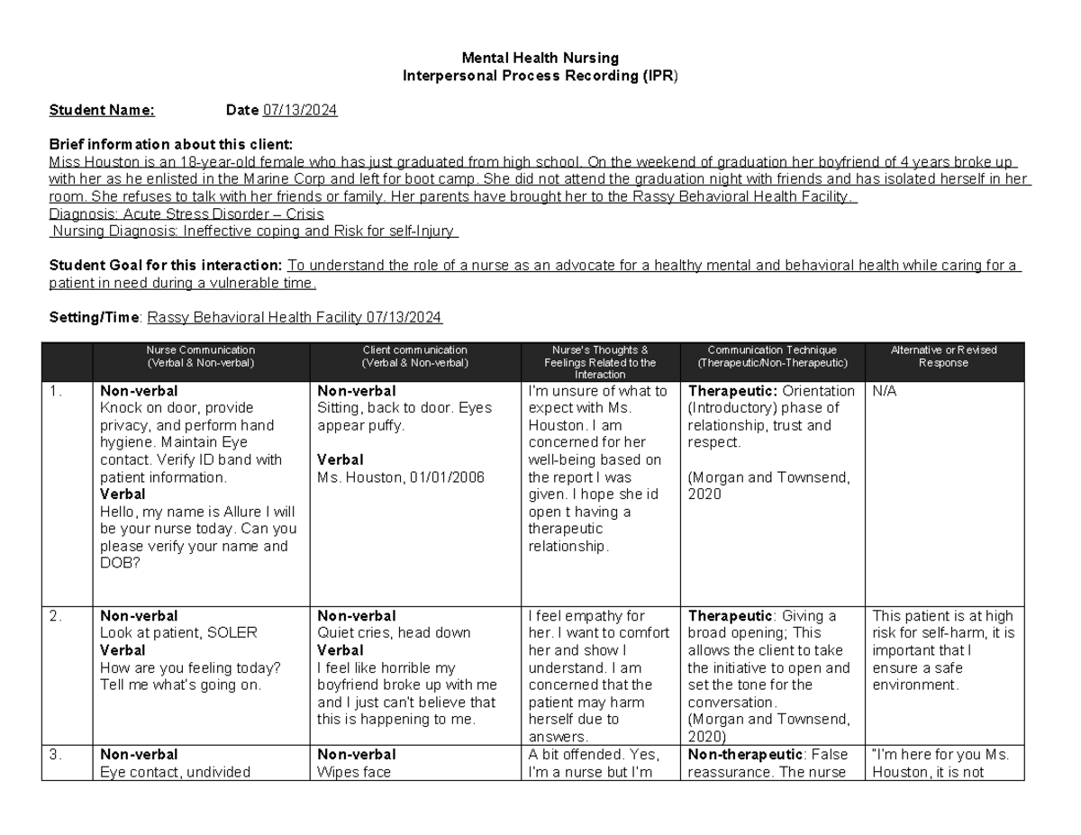 IPR Assignment 07132024 - Mental Health Nursing Interpersonal Process ...