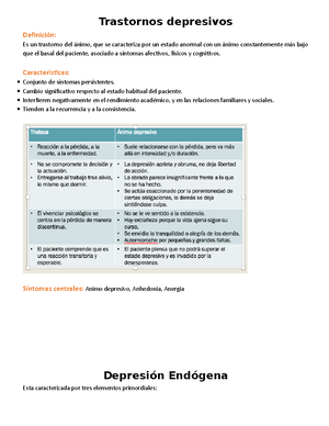 Pdf-cat-q-espaol-1 compress - Camouflaging Autistic Traits ...