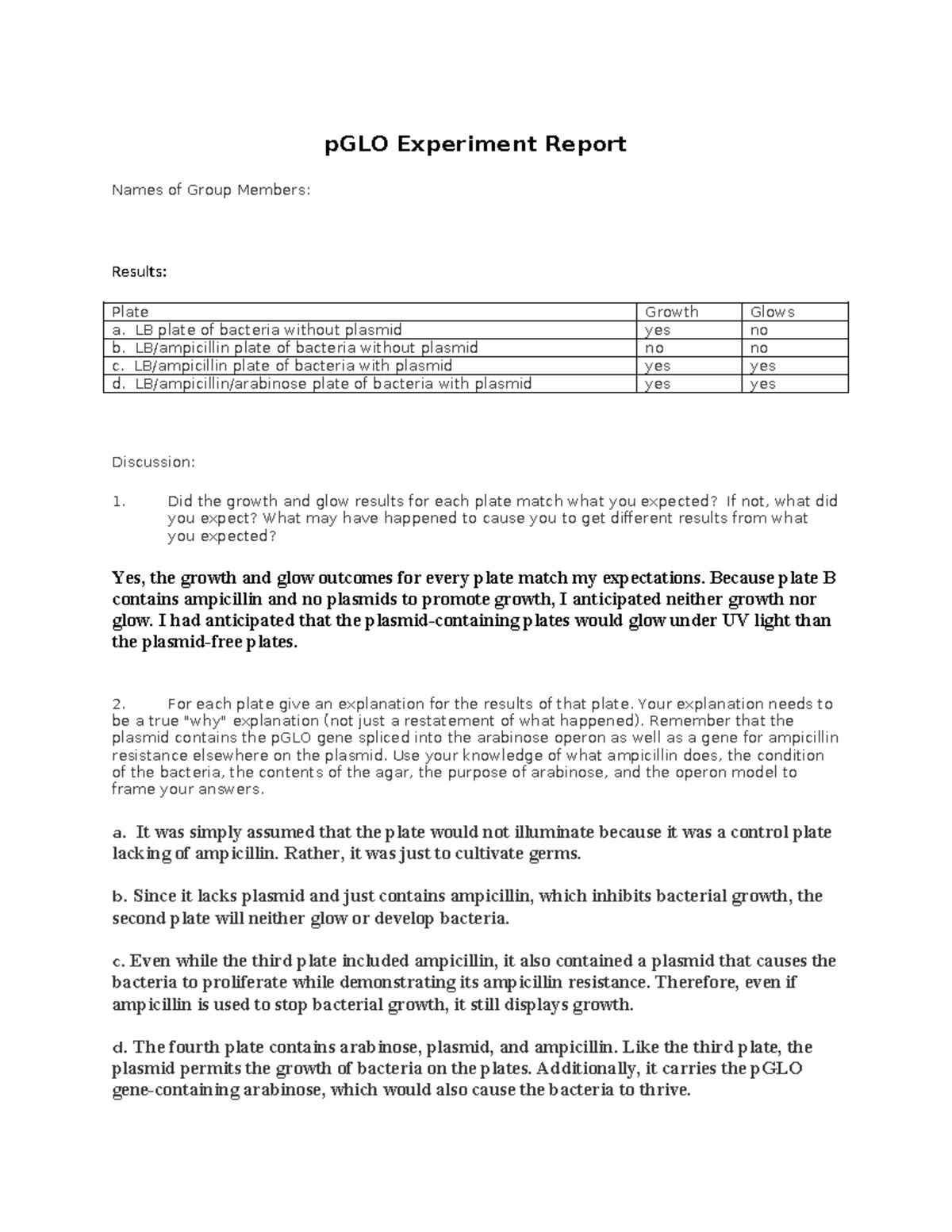 P GLO Experiment Report - pGLO Experiment Report Names of Group Members ...