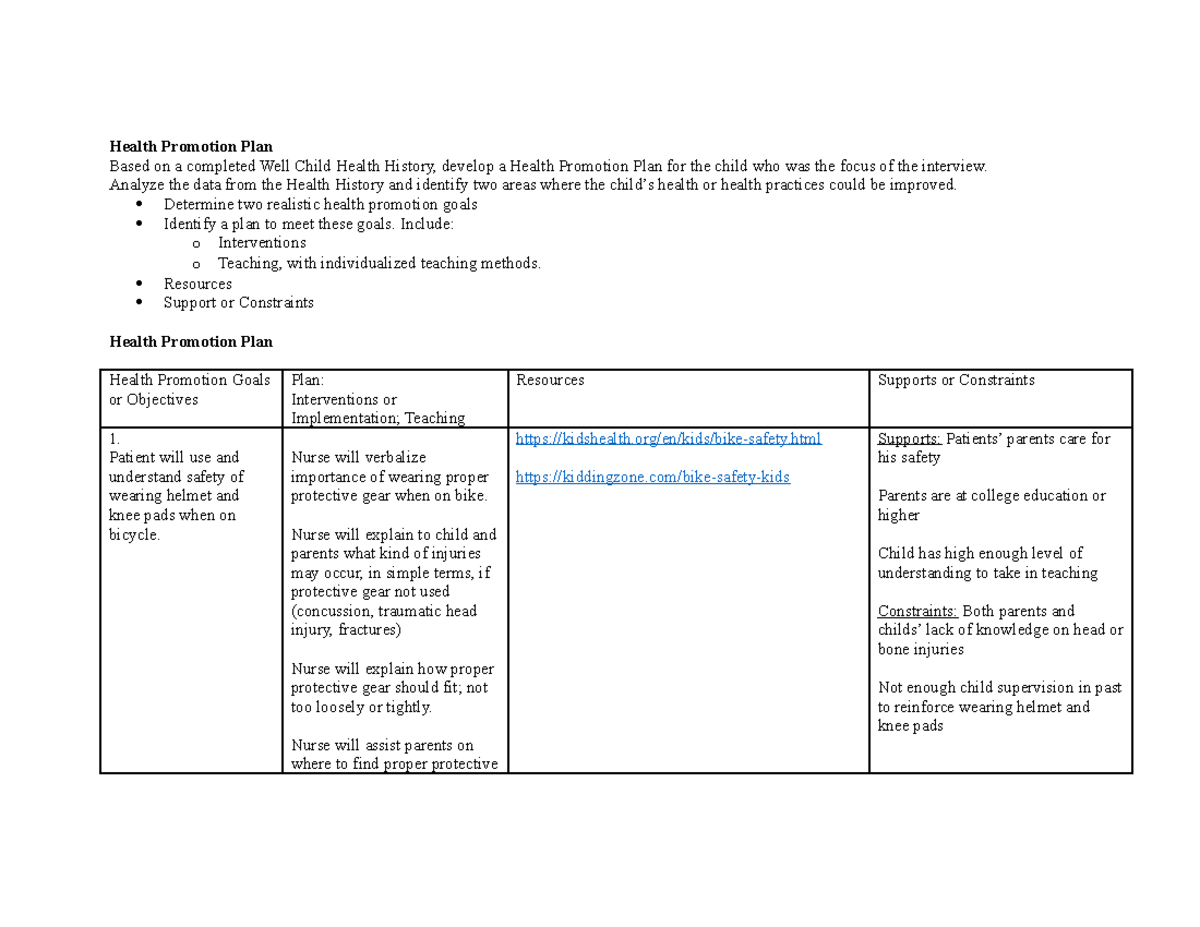 PEDShealthplan - Pediatric health plan assignment example - Health ...