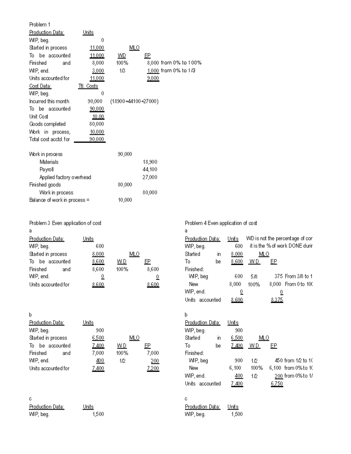 Chapter-8 - Cost acctg - Problem 1 Production Data: Units WIP, beg. 0 ...