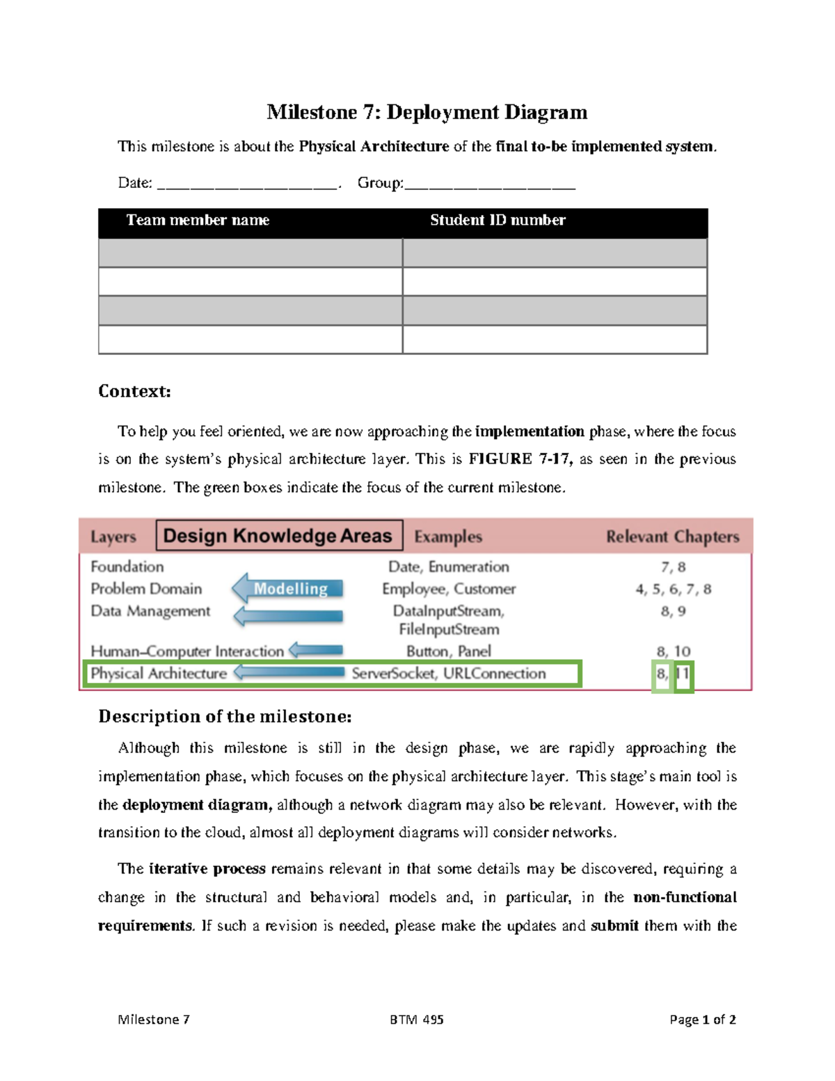 Milestone 7 - Deployment Diagram - Milestone 7 BTM 495 Page 1 of 2 ...