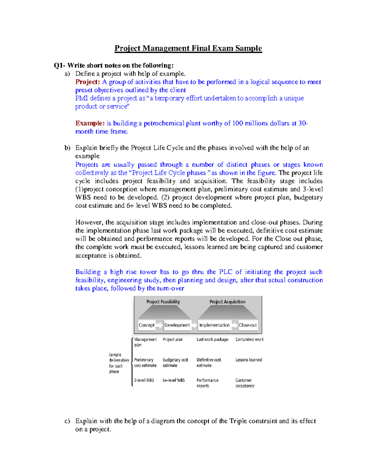 Final-Exam with answers PM-Final - Project Management Final Exam Sample ...