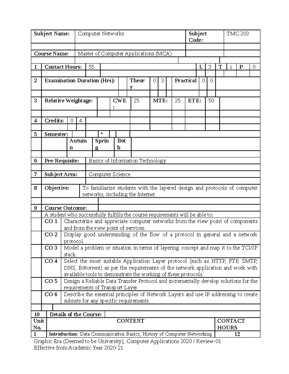 TMC 203 Computer Network - Subject Name: Computer Networks Subject Code ...