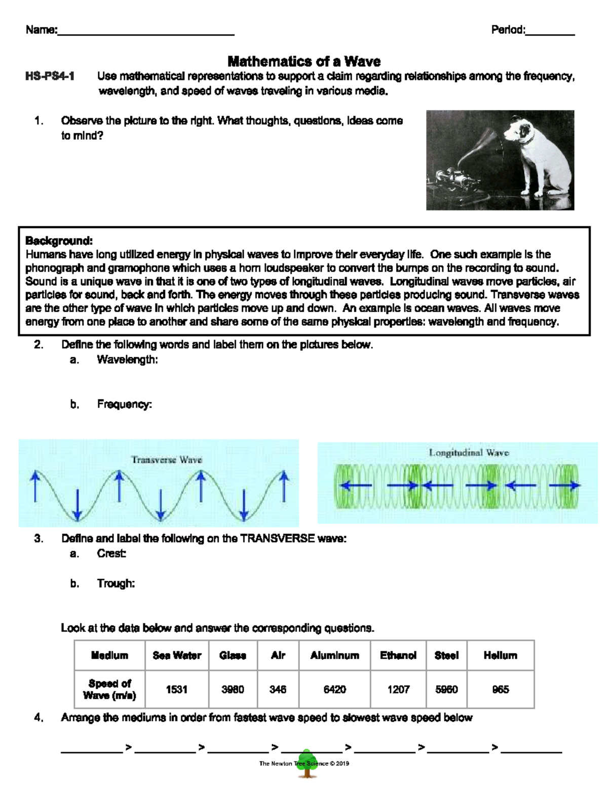 Mathematics of a Wave Guided worksheet - Studocu