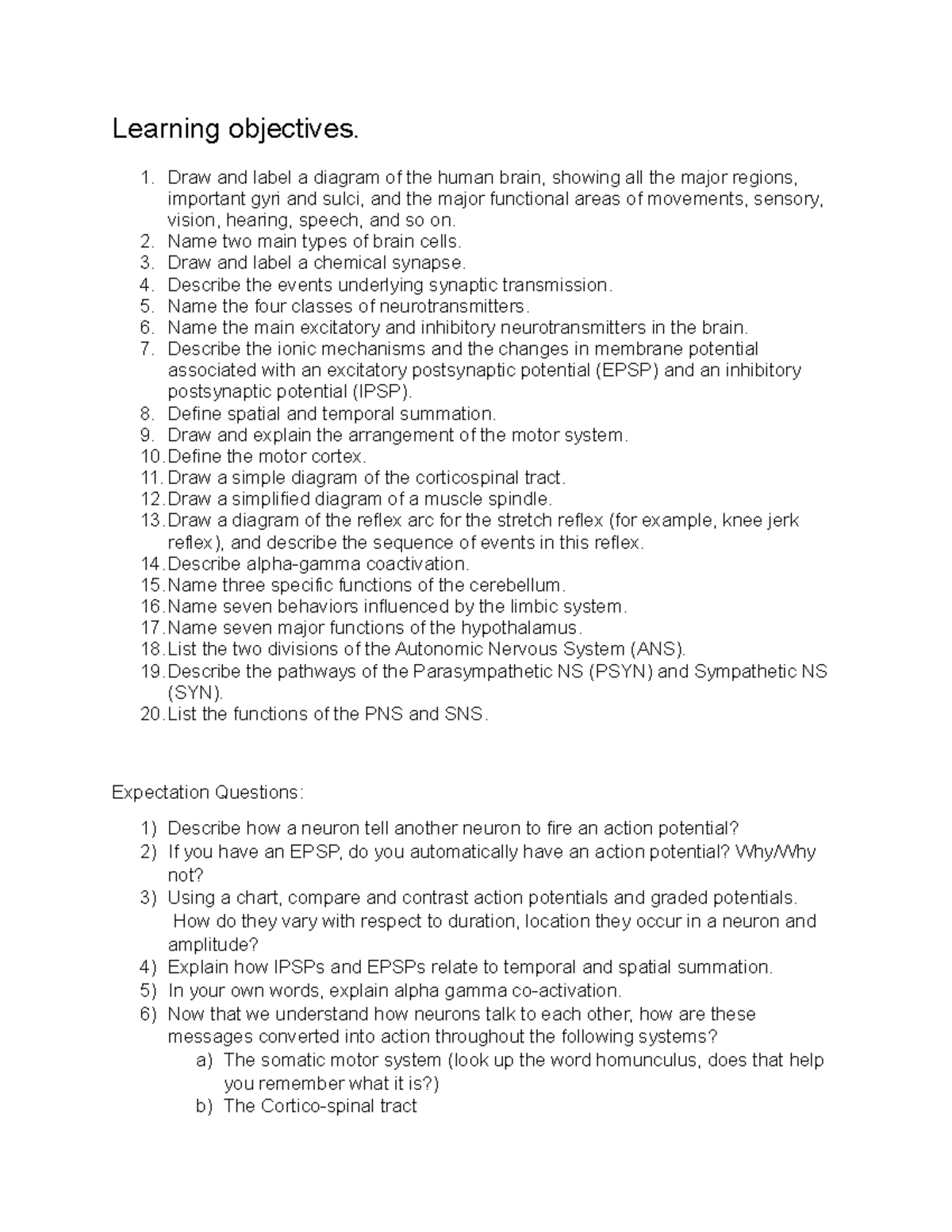 Bell Module 6 - learning outcomes - Learning objectives. Draw and label ...