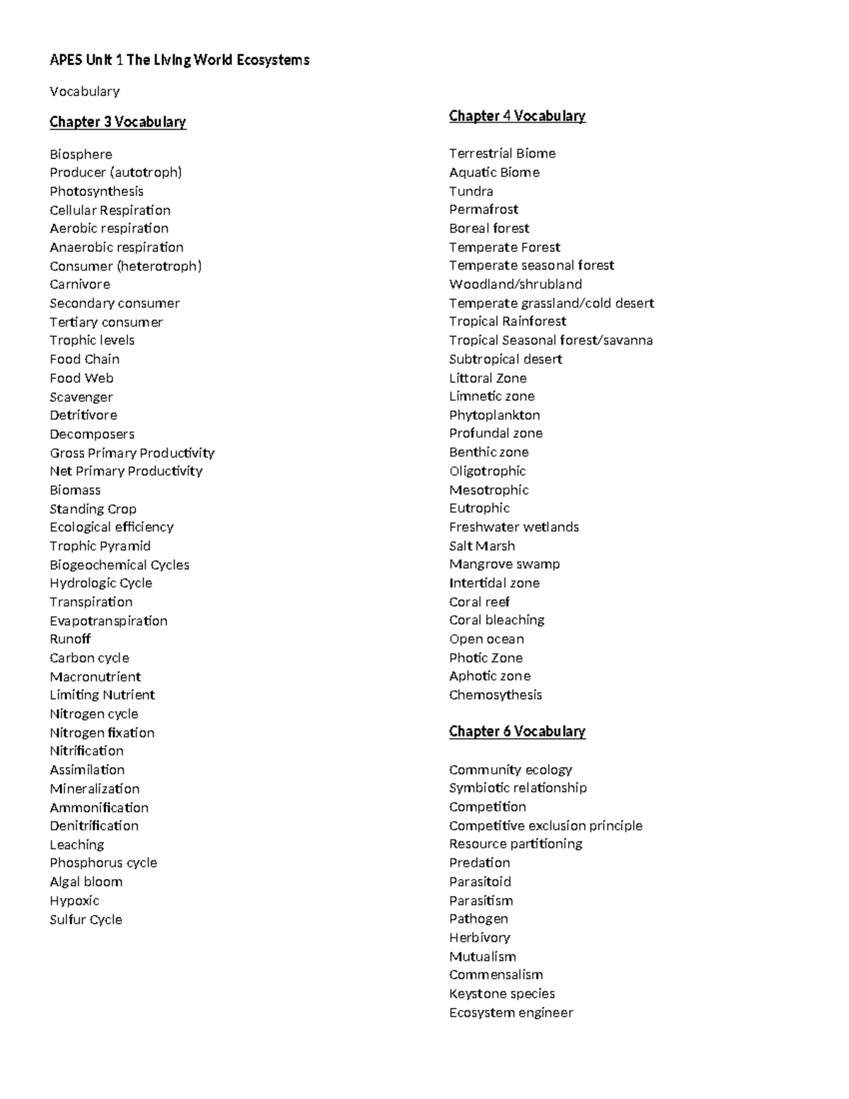 APES Unit 1 Vocabulary - APES Unit 1 The Living World Ecosystems ...