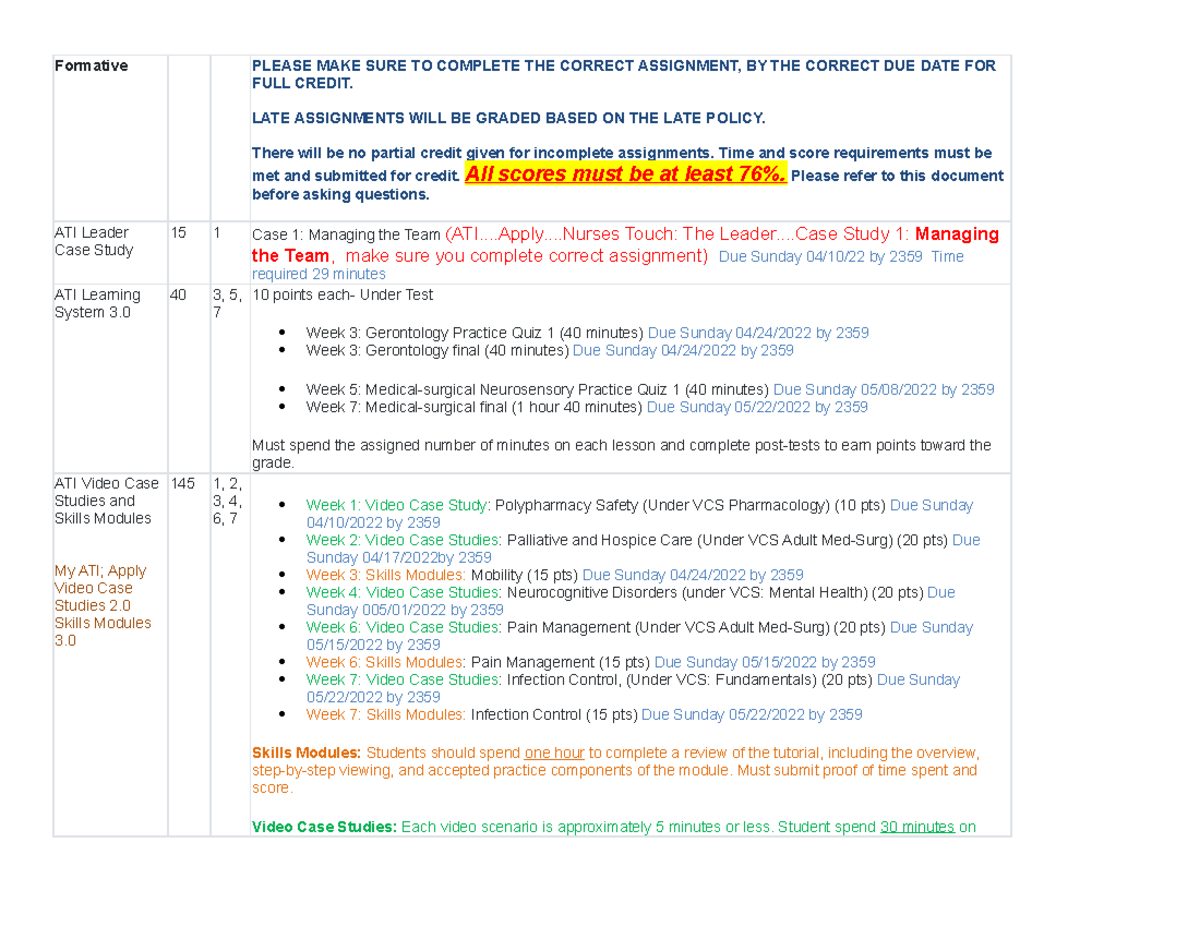 Due date worksheet Spring II 2022 - Formative PLEASE MAKE SURE TO ...