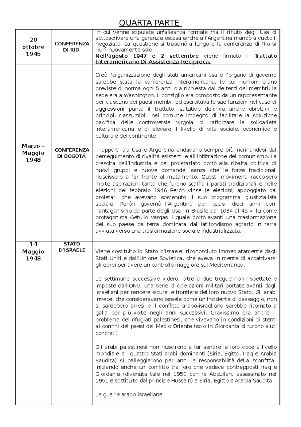Quarta Parte - DATE IMPORTANTI FINALE DI NOLFO - QUARTA PARTE 20 ...