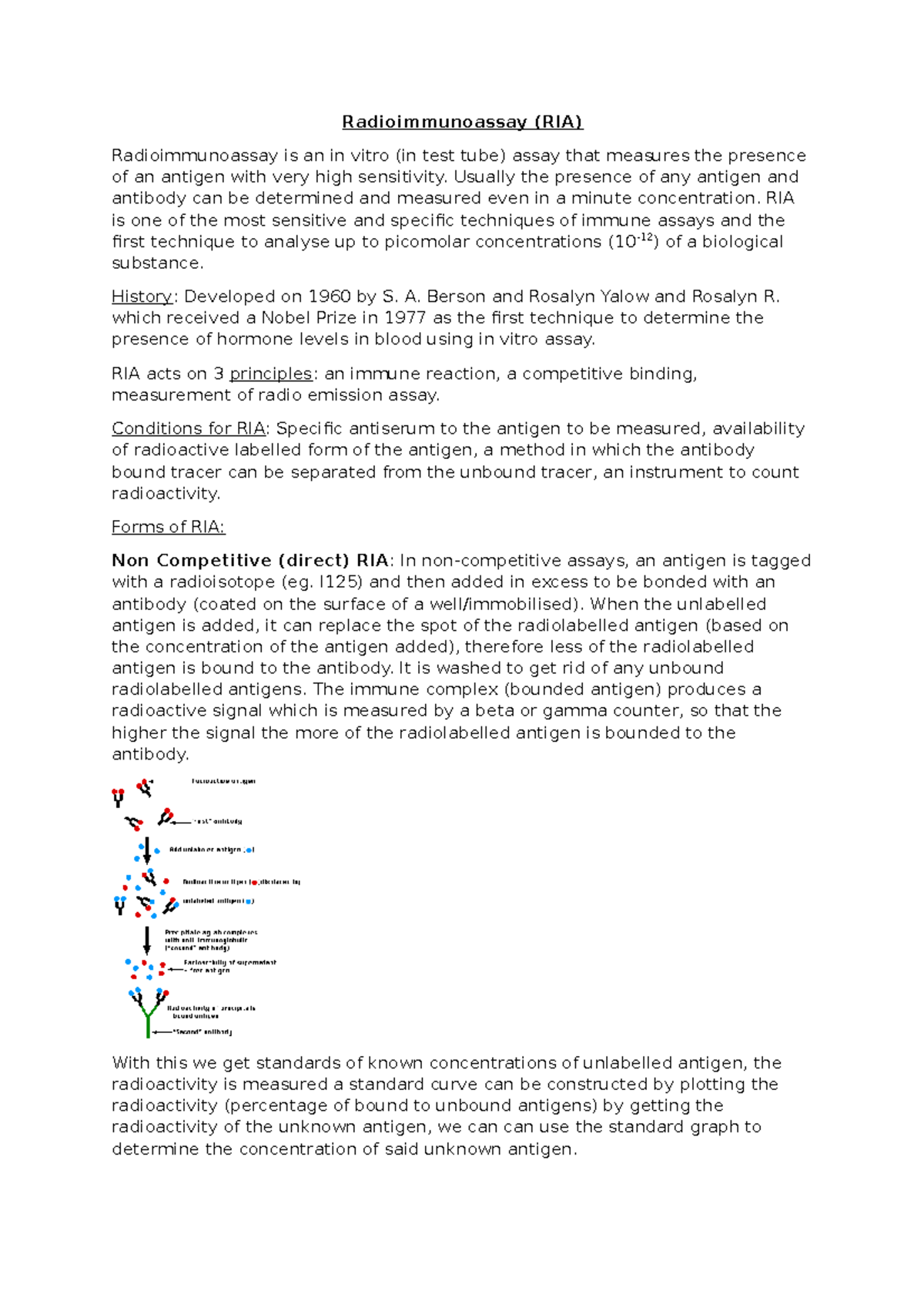 RIA notes - Radioimmunoassay (RIA) Radioimmunoassay is an in vitro (in ...