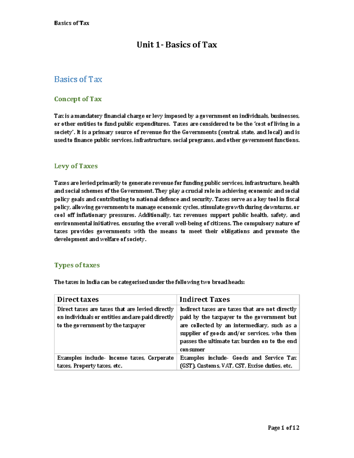 Tax - Unit 1- Basics of Tax Basics of Tax Concept of Tax Tax is a ...