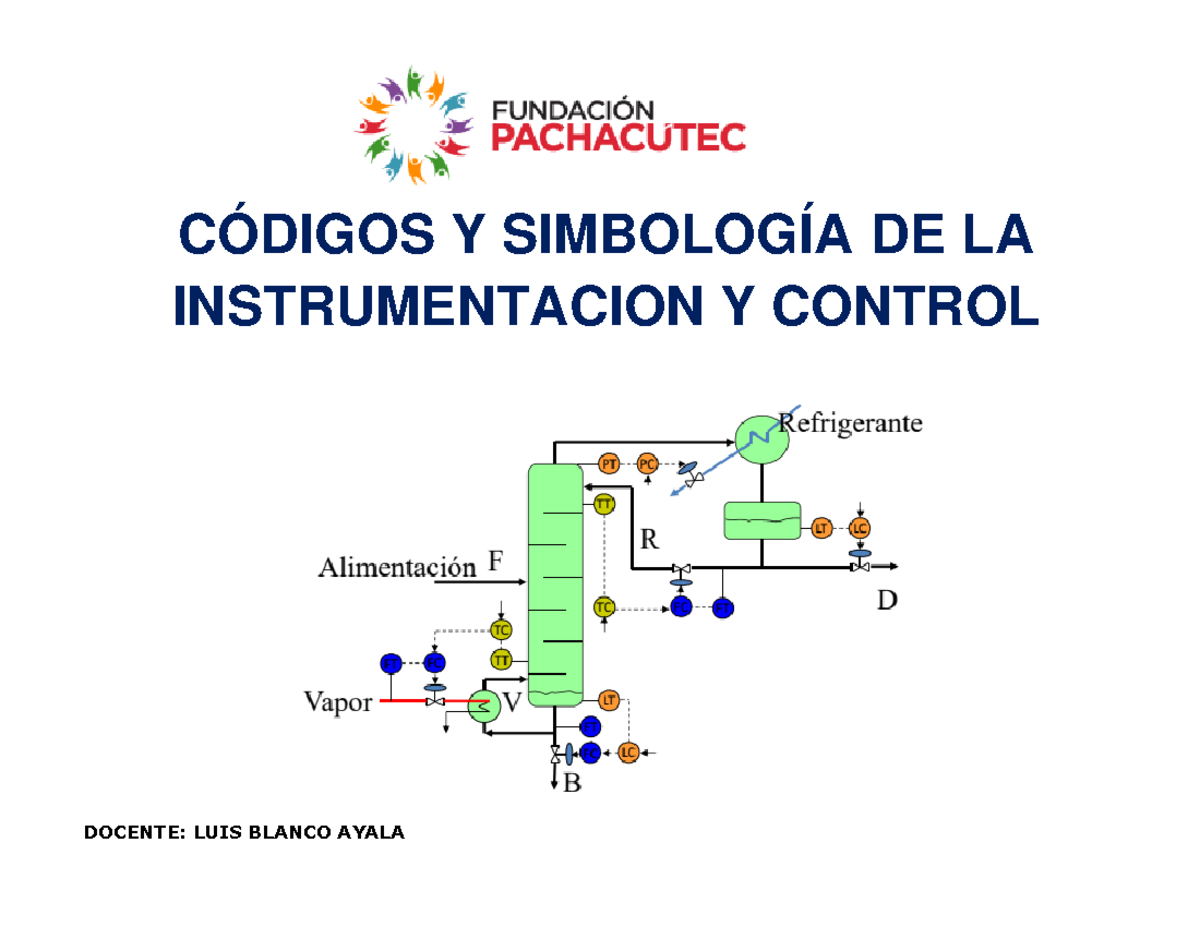 Semana 6 - Sistema de control automático - CÓDIGOS Y SIMBOLOGÍA DE LA ...
