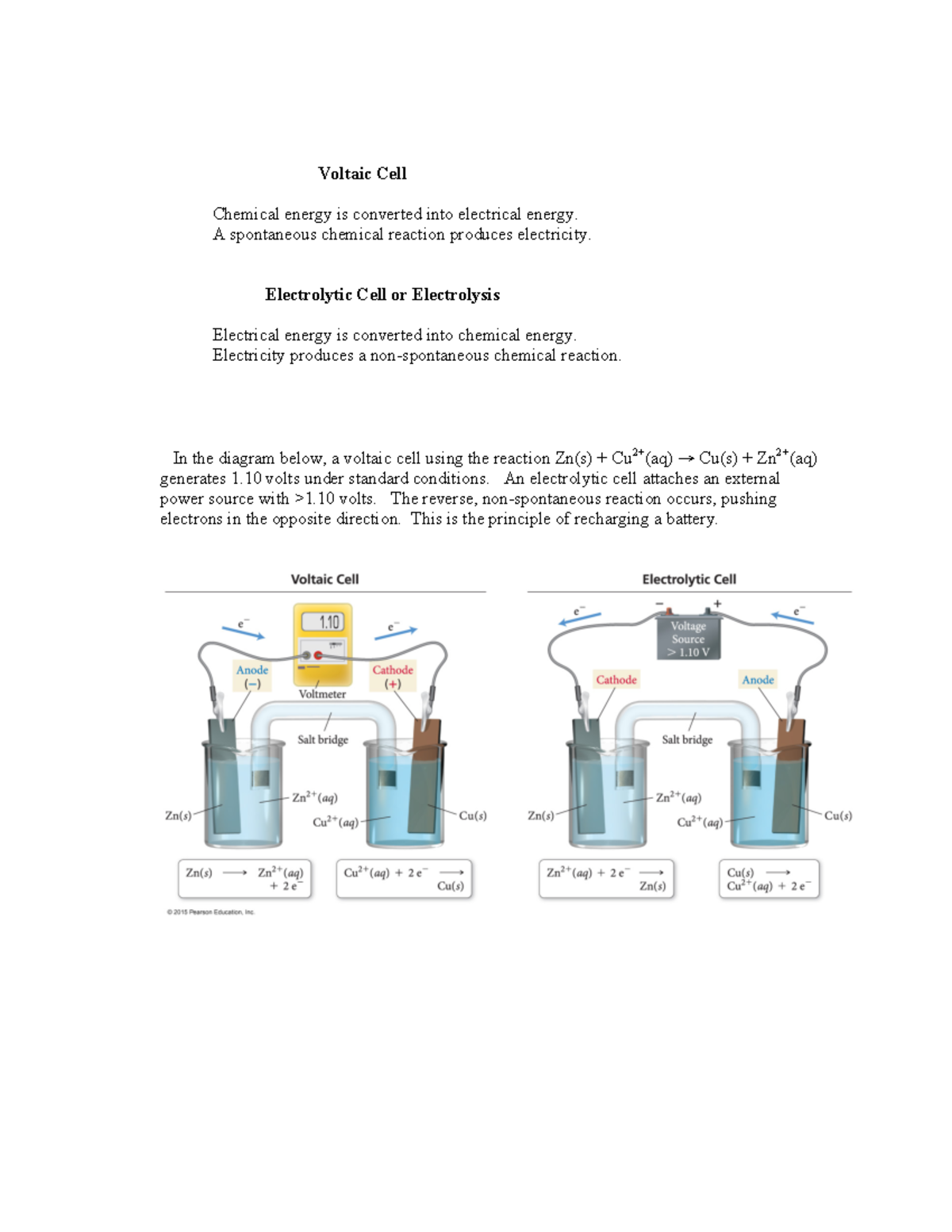 General Chemistry 2 Spring 2020 Lecture 22 - Voltaic Cell Chemical ...