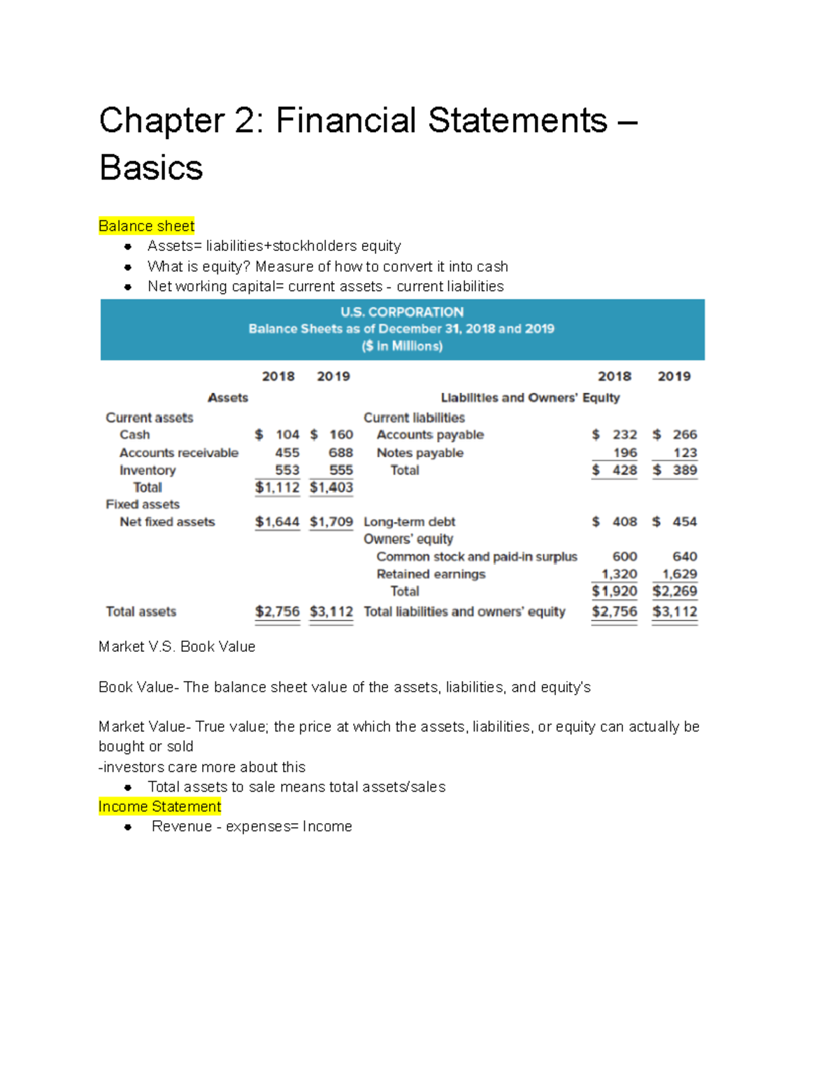 BA 323 Finance Unit 1 notes - Chapter 2: Financial Statements – Basics ...