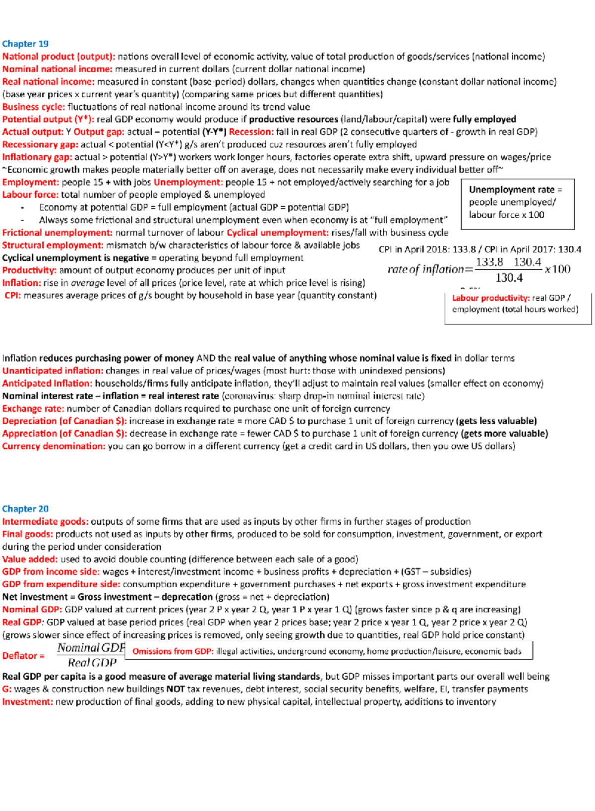 macroeconomics cheat sheet 1 - ec 120 - lOMoARcPSD| - Studocu