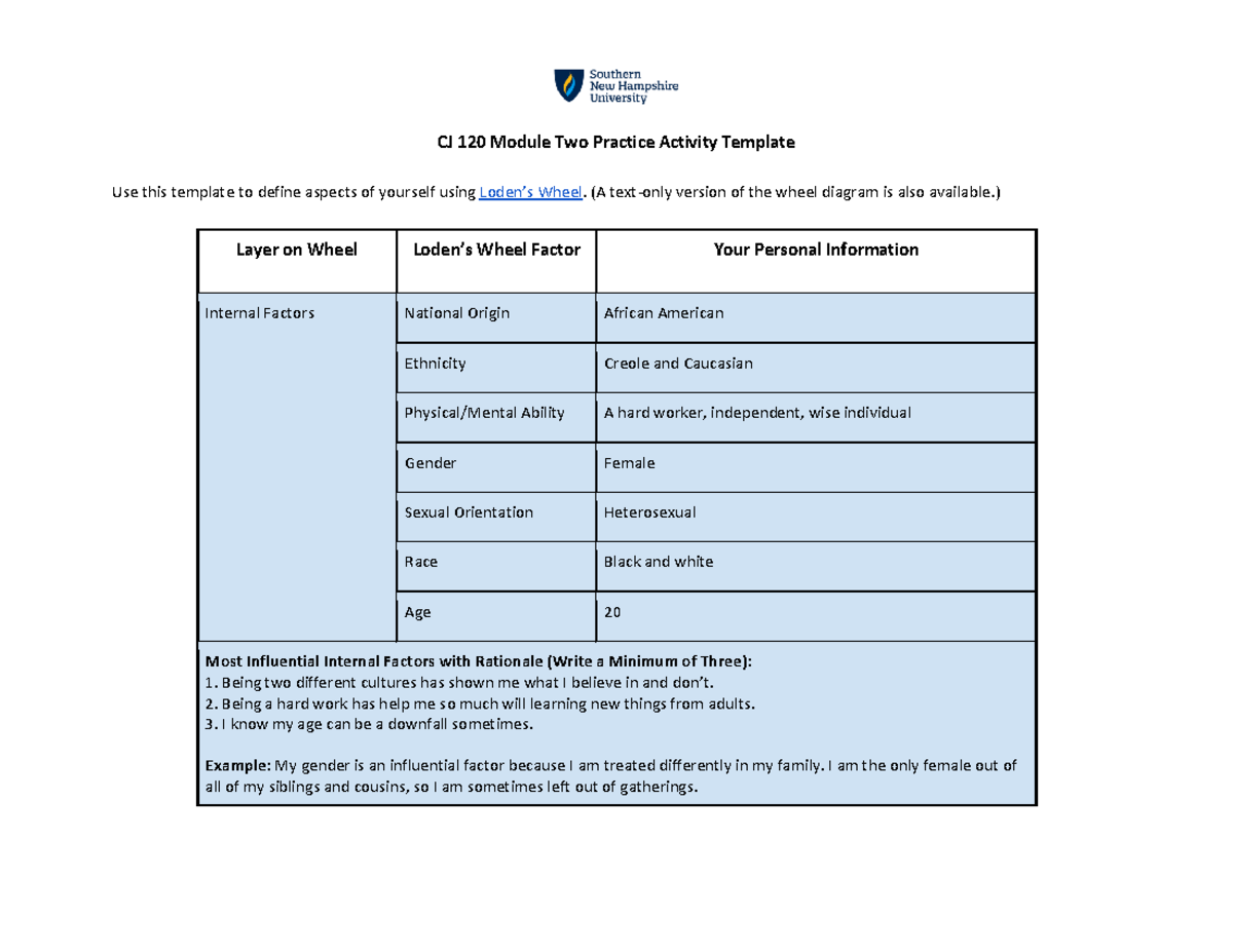DONE CJ 120 Module Two Practice Activity Template - (A text-only ...