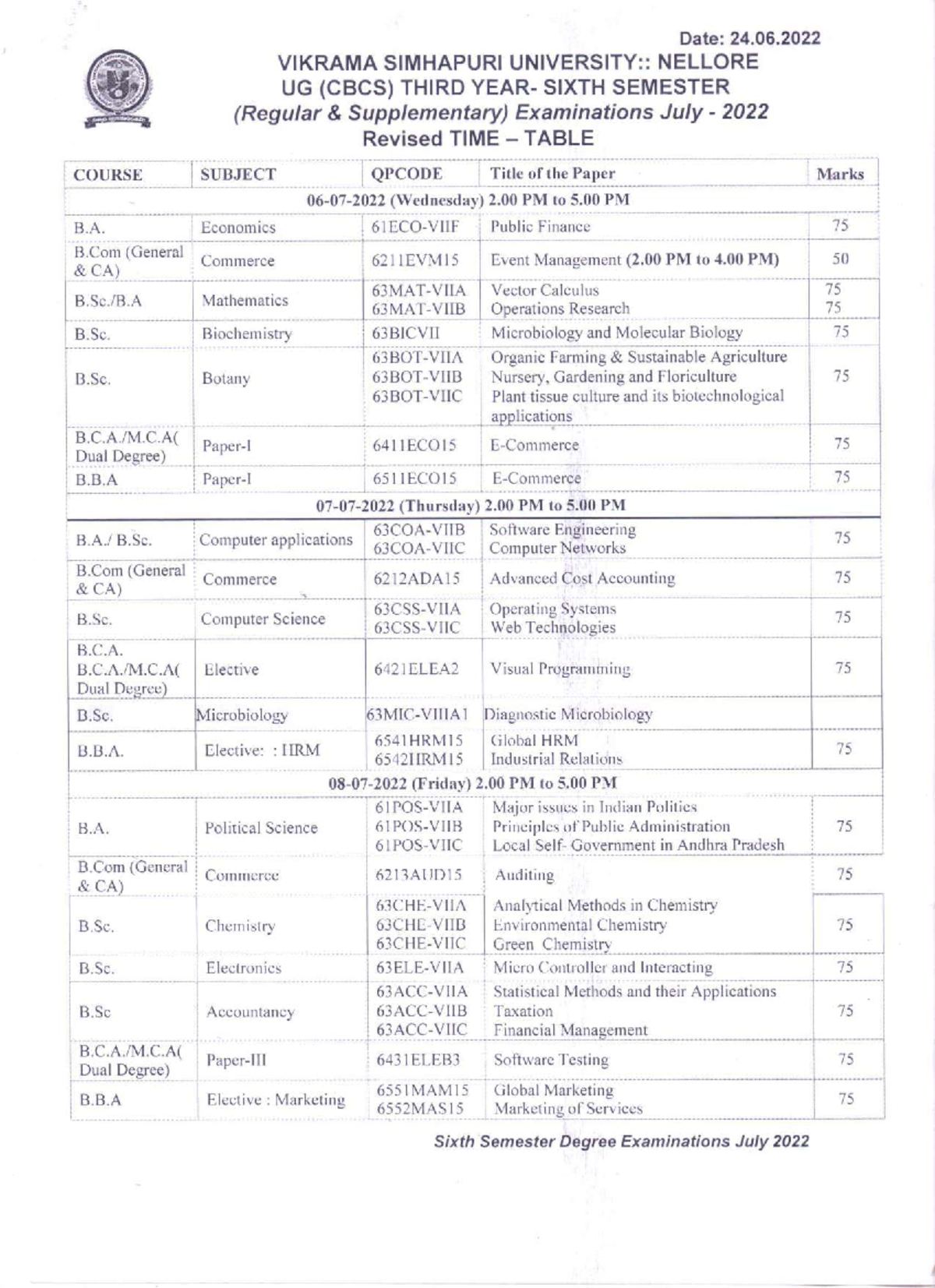 Revised VI Semester (Regular&Supplementary) Examination Time-Table ...