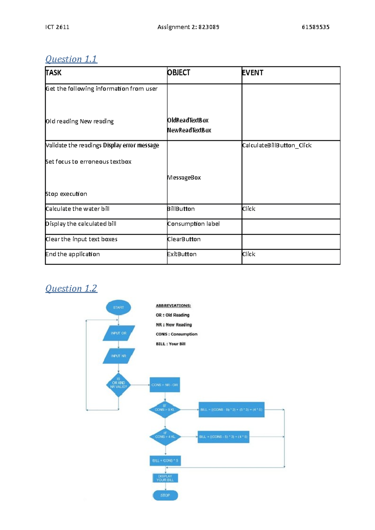 Assignment 3 Question 1 Task Object Event Get The Following Information From User Old Reading